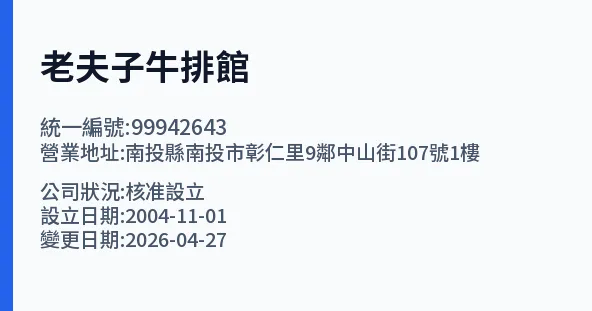 老夫子牛排館的照片-統編 99942643(南投縣) 公司登記資料與營業項目詳細圖表