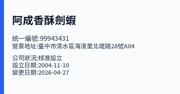 阿成香酥劍蝦的照片-統編 99943431(臺中市) 公司登記資料與營業項目詳細圖表