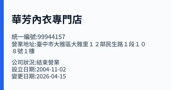 華芳內衣專門店的照片-統編 99944157(臺中市) 公司登記資料與營業項目詳細圖表