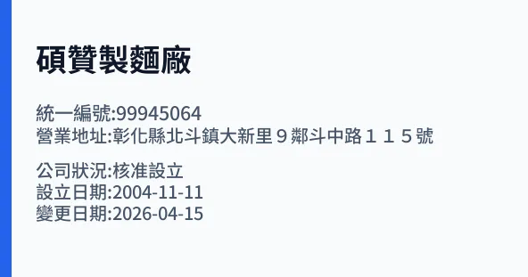 碩贊製麵廠的照片-統編 99945064(彰化縣) 公司登記資料與營業項目詳細圖表