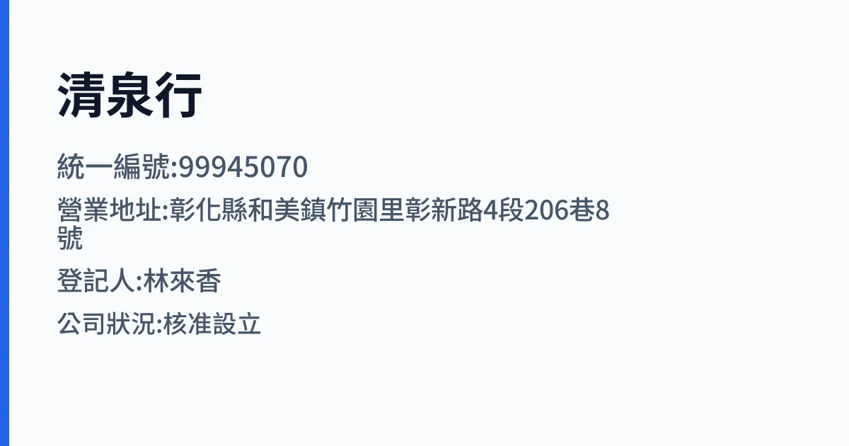 清泉行 - 統編 99945070(彰化縣) 公司登記資料與營業項目詳細圖表