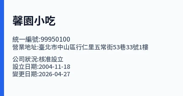 馨園小吃的照片-統編 99950100(臺北市) 公司登記資料與營業項目詳細圖表