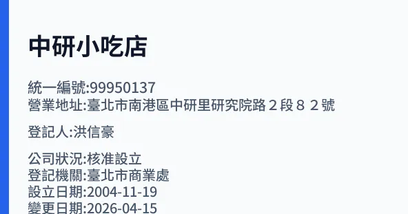 中研小吃店的照片-統編 99950137(臺北市) 公司登記資料與營業項目詳細圖表