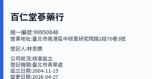 百仁堂蔘藥行的照片-統編 99950848(臺北市) 公司登記資料與營業項目詳細圖表
