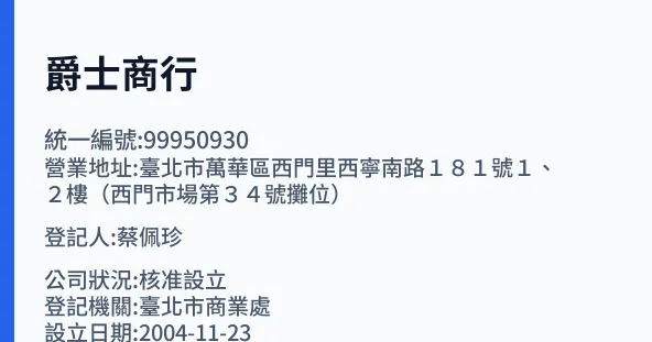 爵士商行的照片-統編 99950930(臺北市) 公司登記資料與營業項目詳細圖表