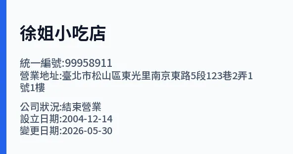 徐姐小吃店的照片-統編 99958911(臺北市) 公司登記資料與營業項目詳細圖表