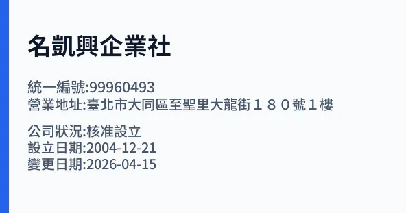 名凱興企業社的照片-統編 99960493(臺北市) 公司登記資料與營業項目詳細圖表