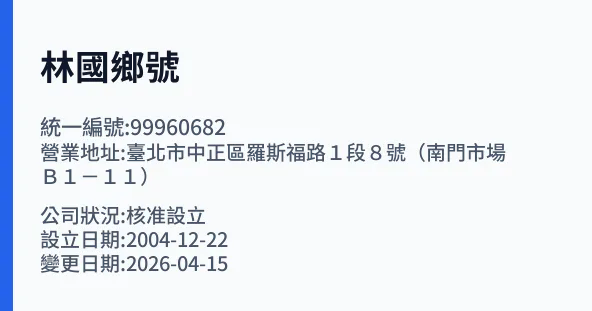 林國鄉號的照片-統編 99960682(臺北市) 公司登記資料與營業項目詳細圖表