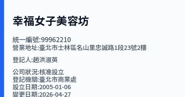 幸福女子美容坊的照片-統編 99962210(臺北市) 公司登記資料與營業項目詳細圖表