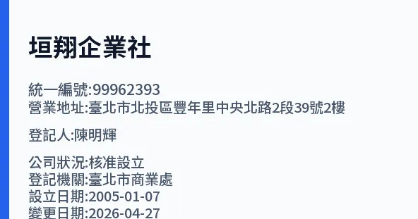 垣翔企業社的照片-統編 99962393(臺北市) 公司登記資料與營業項目詳細圖表