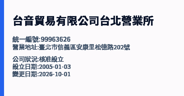 台音貿易有限公司台北營業所的照片-統編 99963626 公司登記資料與營業項目詳細圖表