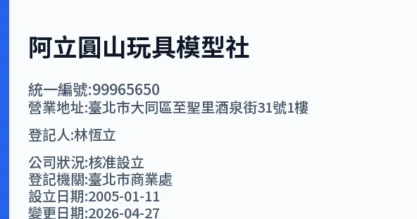 阿立圓山玩具模型社的照片-統編 99965650(臺北市) 公司登記資料與營業項目詳細圖表