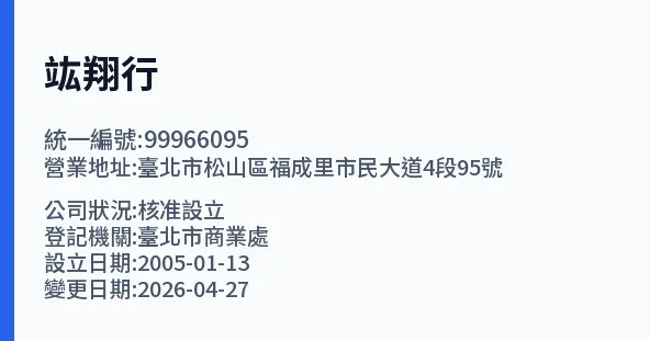 竑翔行的照片-統編 99966095(臺北市) 公司登記資料與營業項目詳細圖表
