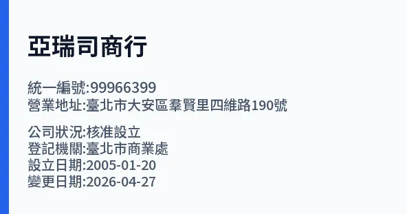 亞瑞司商行的照片-統編 99966399(臺北市) 公司登記資料與營業項目詳細圖表