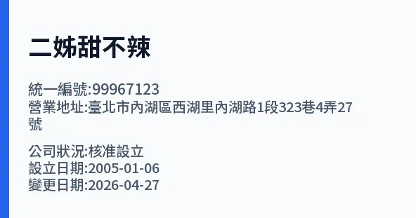 二姊甜不辣的照片-統編 99967123(臺北市) 公司登記資料與營業項目詳細圖表