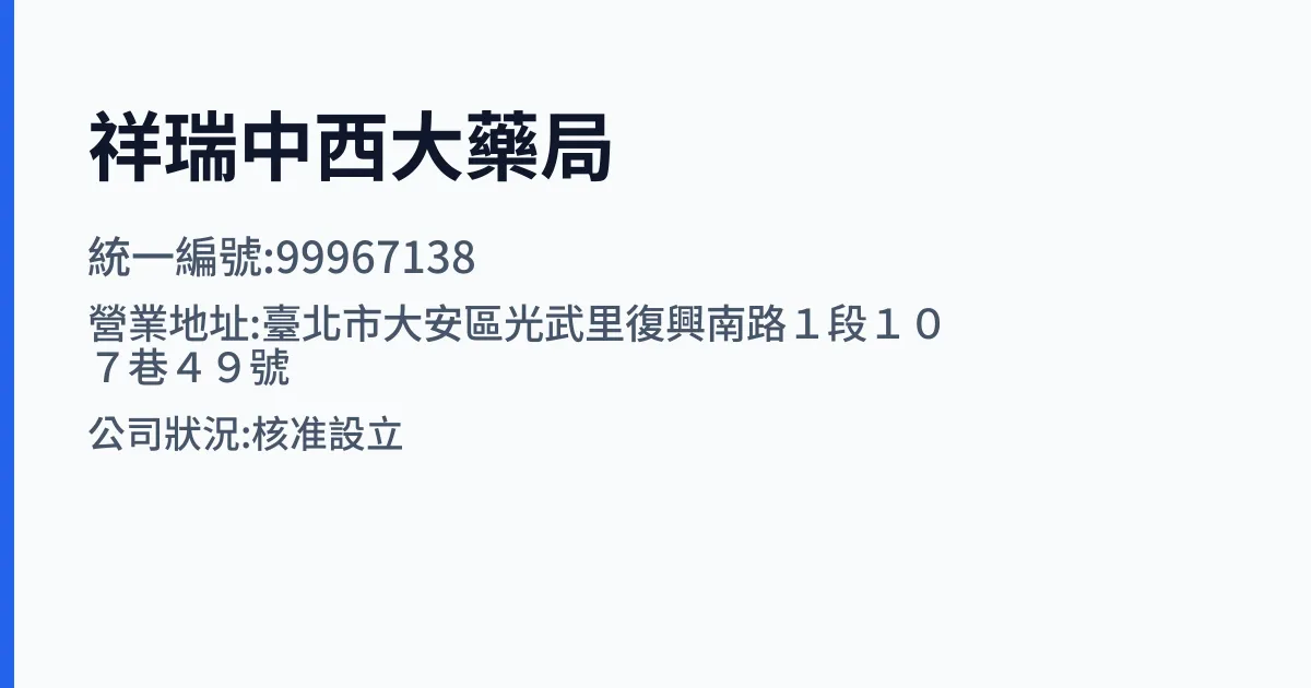 祥瑞中西大藥局 - 統編 99967138(臺北市) 公司登記資料與營業項目詳細圖表