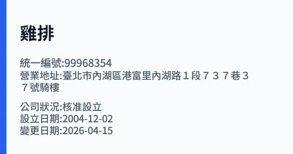 雞排的照片-統編 99968354(臺北市) 公司登記資料與營業項目詳細圖表