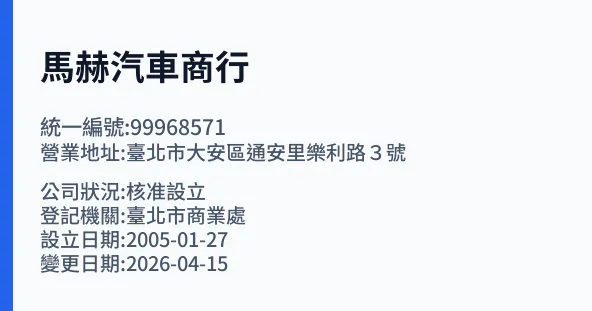 馬赫汽車商行 - 統編 99968571(臺北市) 公司登記資料與營業項目詳細圖表