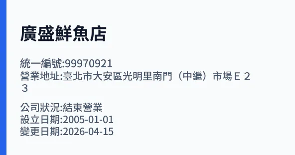 廣盛鮮魚店的照片-統編 99970921(臺北市) 公司登記資料與營業項目詳細圖表