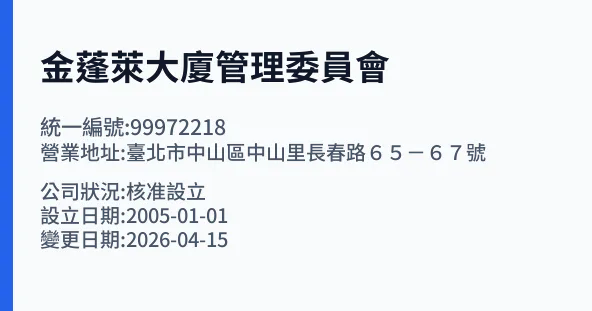 金蓬萊大廈管理委員會的照片-統編 99972218(臺北市) 公司登記資料與營業項目詳細圖表