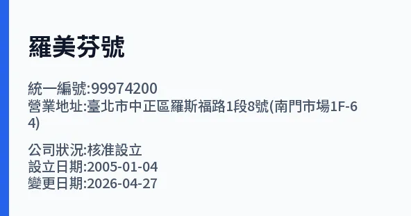 羅美芬號的照片-統編 99974200(臺北市) 公司登記資料與營業項目詳細圖表