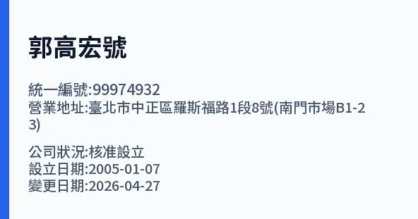 郭高宏號的照片-統編 99974932(臺北市) 公司登記資料與營業項目詳細圖表