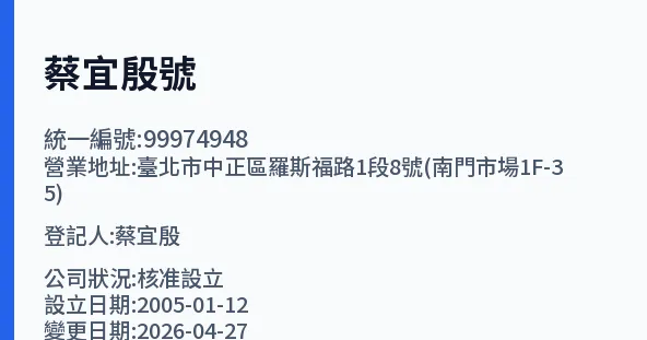 蔡宜殷號的照片-統編 99974948(臺北市) 公司登記資料與營業項目詳細圖表