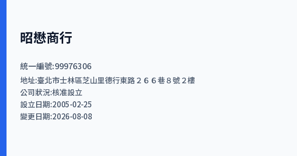 昭懋商行的照片-統編 99976306 公司登記資料與營業項目詳細圖表