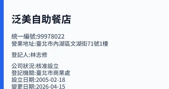 泛美自助餐店的照片-統編 99978022(臺北市) 公司登記資料與營業項目詳細圖表