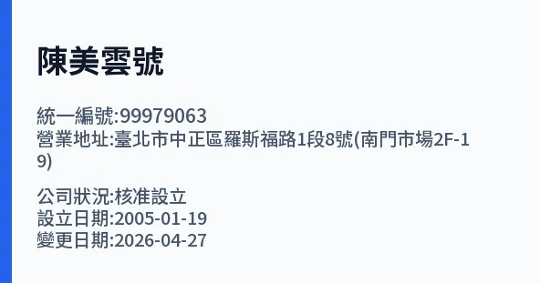陳美雲號的照片-統編 99979063(臺北市) 公司登記資料與營業項目詳細圖表