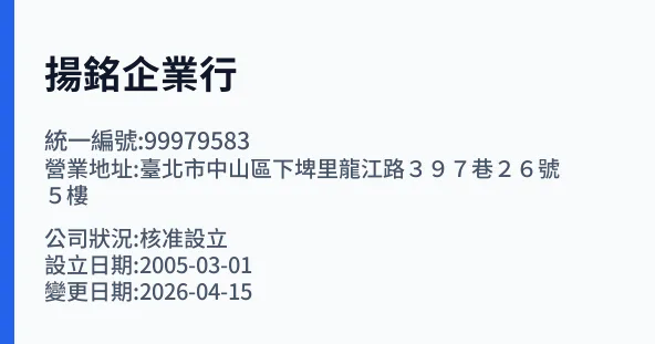 揚銘企業行的照片-統編 99979583(臺北市) 公司登記資料與營業項目詳細圖表