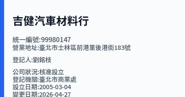 吉健汽車材料行的照片-統編 99980147(臺北市) 公司登記資料與營業項目詳細圖表