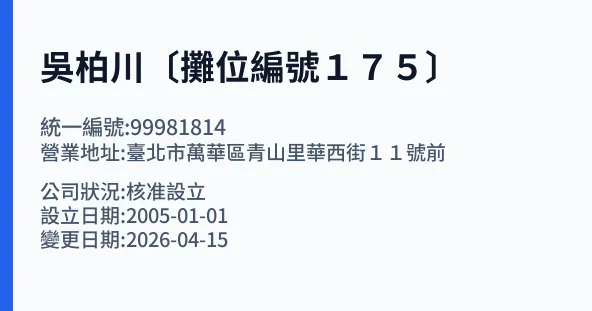 吳柏川〔攤位編號１７５〕的照片-統編 99981814(臺北市) 公司登記資料與營業項目詳細圖表
