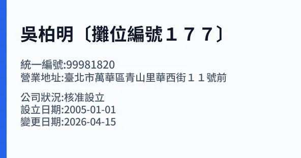 吳柏明〔攤位編號１７７〕的照片-統編 99981820(臺北市) 公司登記資料與營業項目詳細圖表