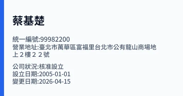 蔡基楚的照片-統編 99982200(臺北市) 公司登記資料與營業項目詳細圖表