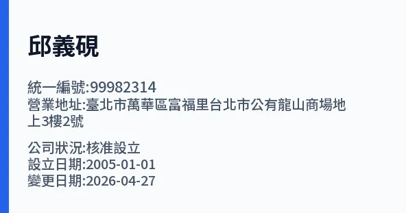 邱義硯的照片-統編 99982314(臺北市) 公司登記資料與營業項目詳細圖表