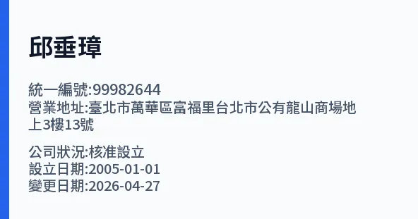 邱垂璋的照片-統編 99982644(臺北市) 公司登記資料與營業項目詳細圖表