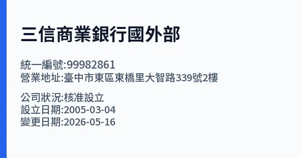 三信商業銀行國外部的照片-統編 99982861(臺中市) 公司登記資料與營業項目詳細圖表