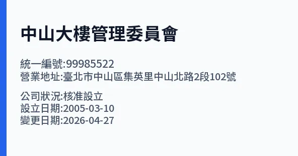 中山大樓管理委員會的照片-統編 99985522(臺北市) 公司登記資料與營業項目詳細圖表