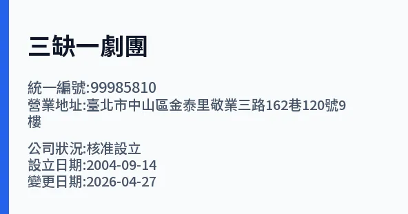 三缺一劇團的照片-統編 99985810(臺北市) 公司登記資料與營業項目詳細圖表