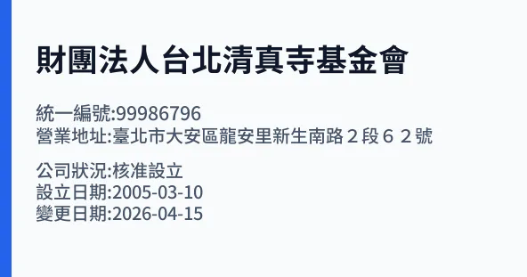 財團法人台北清真寺基金會的照片-統編 99986796(臺北市) 公司登記資料與營業項目詳細圖表
