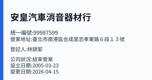 安皇汽車消音器材行的照片-統編 99987599(臺北市) 公司登記資料與營業項目詳細圖表