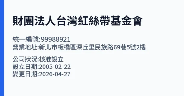 財團法人台灣紅絲帶基金會的照片-統編 99988921(新北市) 公司登記資料與營業項目詳細圖表