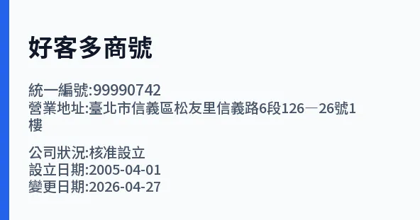 好客多商號的照片-統編 99990742(臺北市) 公司登記資料與營業項目詳細圖表