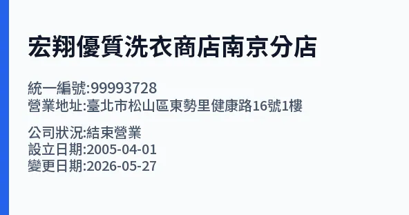 宏翔優質洗衣商店南京分店的照片-統編 99993728(臺北市) 公司登記資料與營業項目詳細圖表