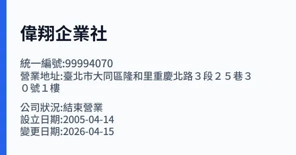 偉翔企業社的照片-統編 99994070(臺北市) 公司登記資料與營業項目詳細圖表