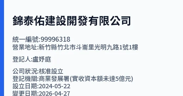 錦泰佑建設開發有限公司的照片-統編 99996318(新竹縣) 公司登記資料與營業項目詳細圖表