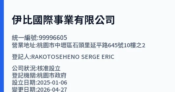 伊比國際事業有限公司的照片-統編 99996605(桃園市) 公司登記資料與營業項目詳細圖表