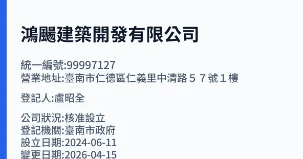 鴻颺建築開發有限公司的照片-統編 99997127(臺南市) 公司登記資料與營業項目詳細圖表