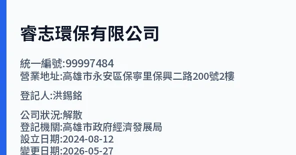 睿志環保有限公司的照片-統編 99997484(高雄市) 公司登記資料與營業項目詳細圖表